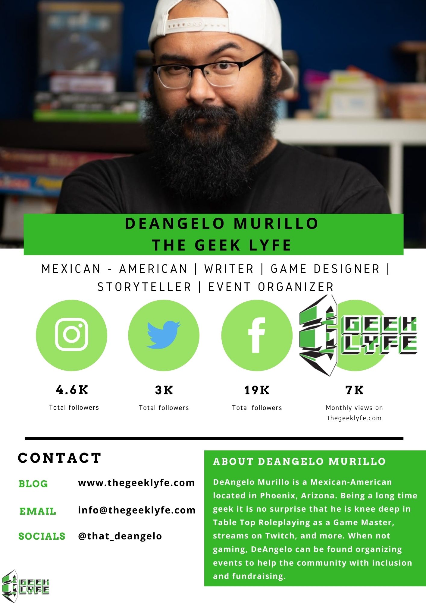 Who is DeAngelo? - The Geek Lyfe